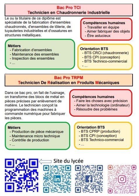 Présentation formation métiers de l'usinage - Lycée des métiers de l ...