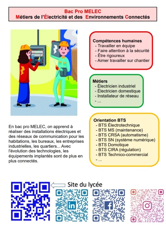 Présentation formation métiers de l'électricité - Lycée des métiers de l'industrie Pierre De ...